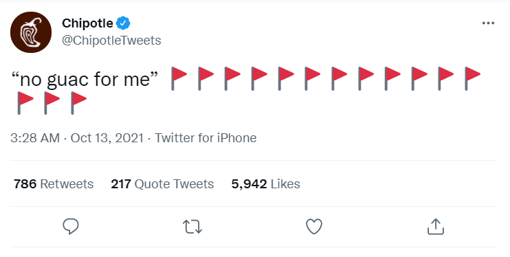 How to Make a Tweet Go Viral: 10 Highly Effective Strategies